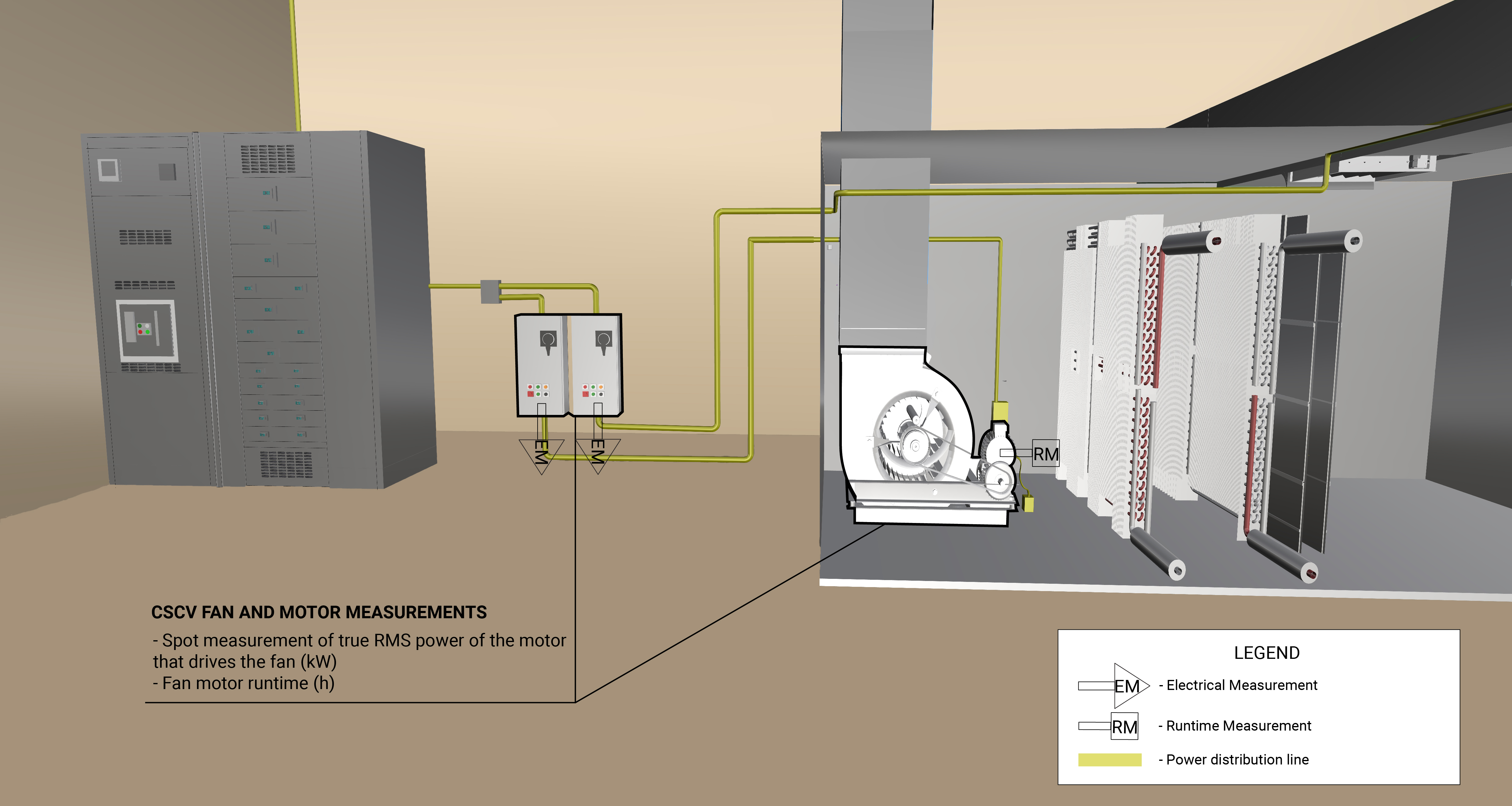 Constant-speed, Constant-volume Fan and Motor - NYC Energy Tools