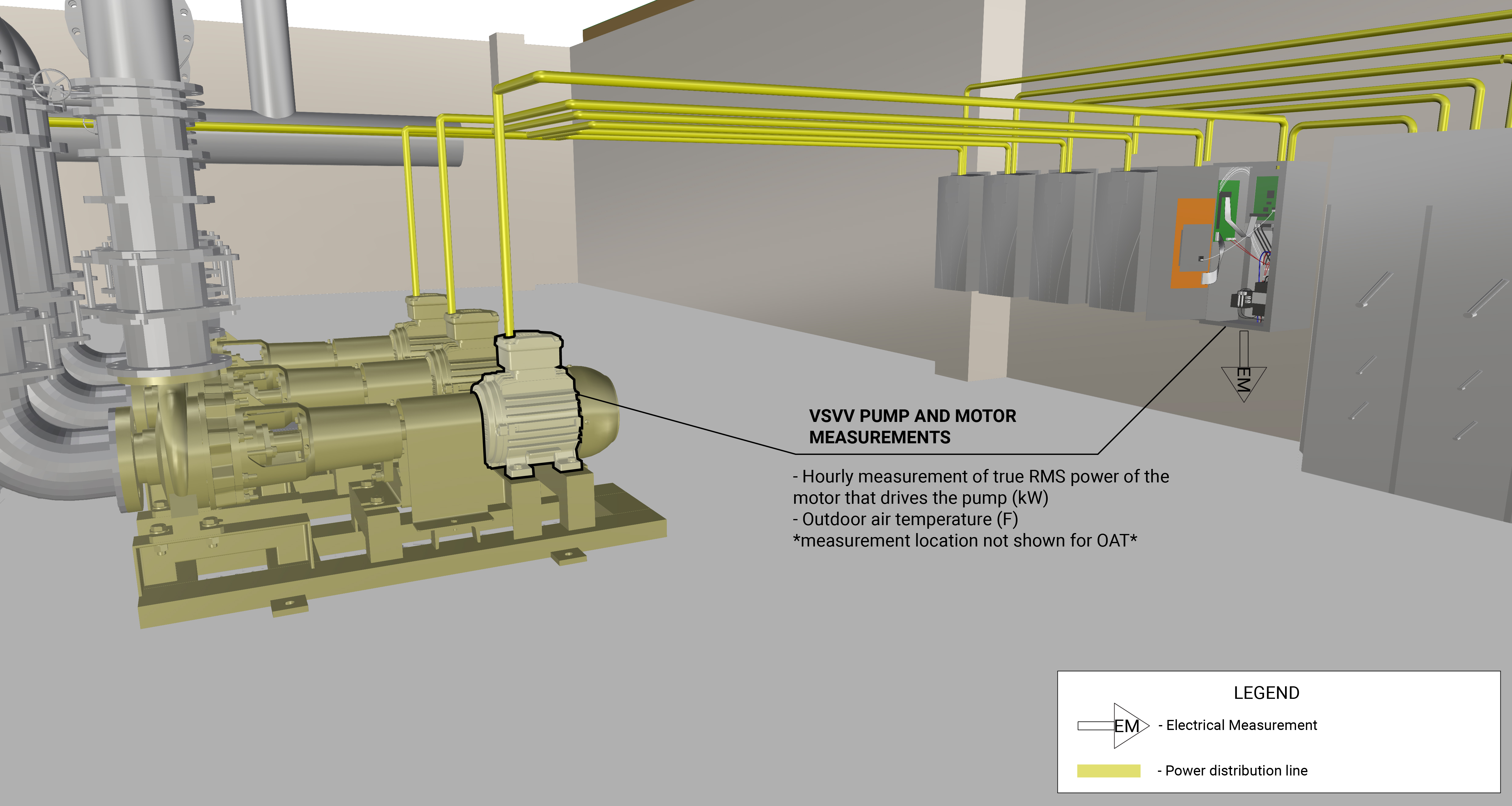 Variable-speed, Variable-volume Pump and Motor - NYC Energy Tools