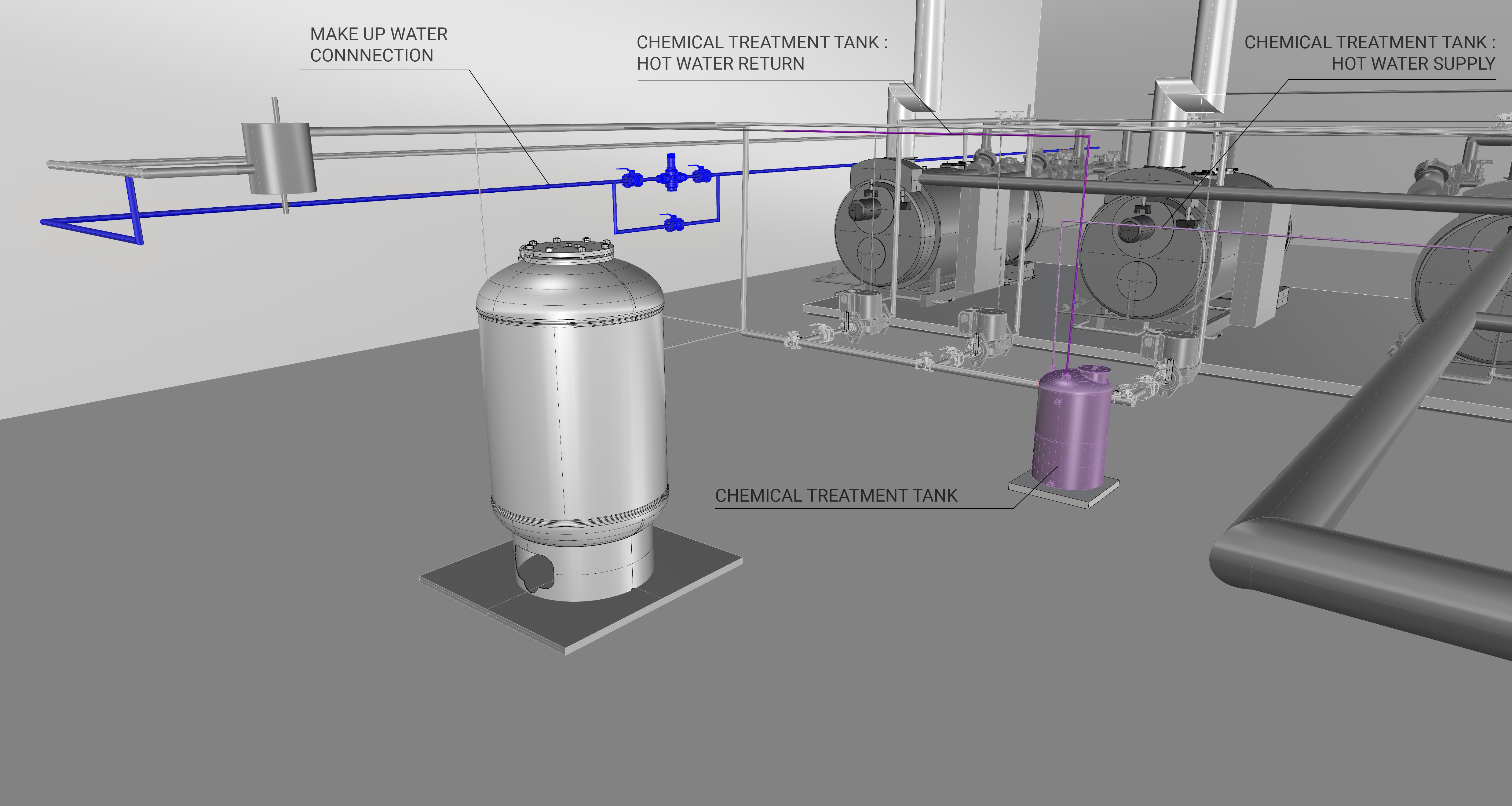 Hot-water Heating Plant - NYC Energy Tools
