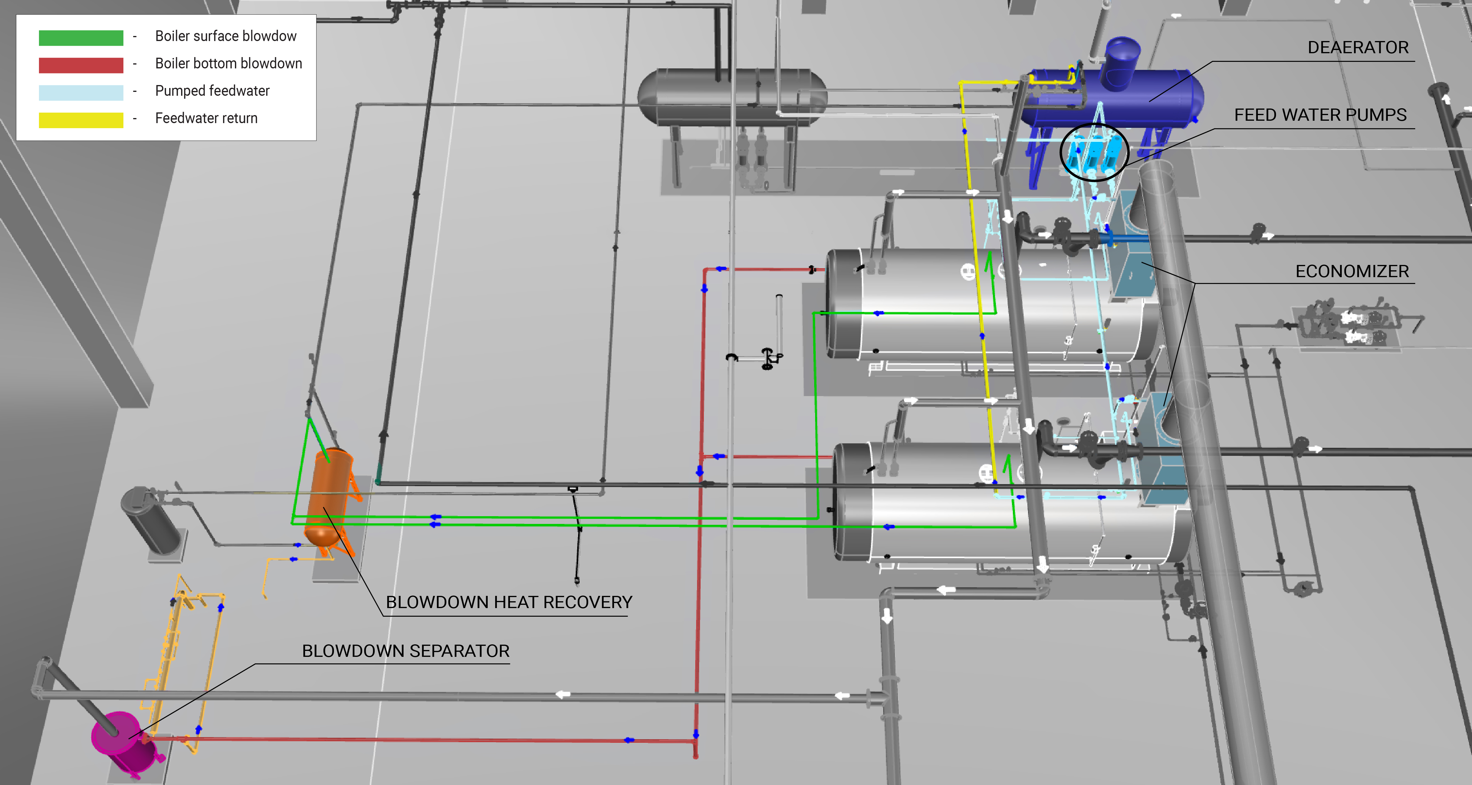 Steam Plant - NYC Energy Tools