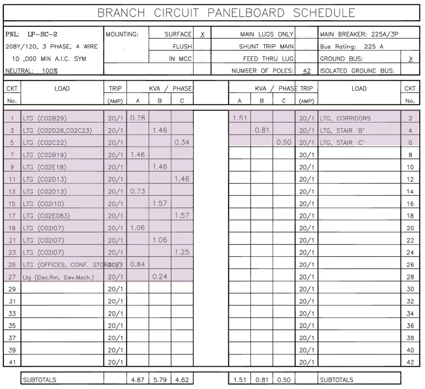 Electrical Distribution - NYC Energy Tools